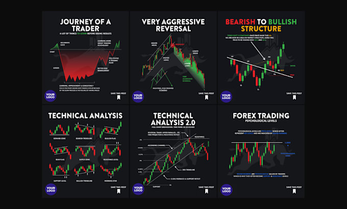 Make custom trading infographics by Joerobertss | Fiverr
