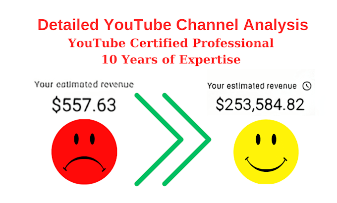 Comprehensive youtube channel review and competitor analysis by ...