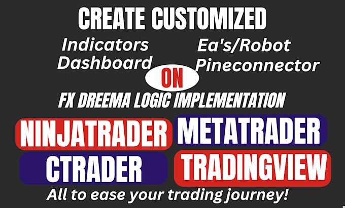 Automate forex trading strategy on metatrader mql4 mql5 fx dreema