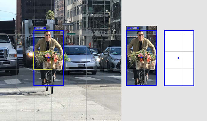 Solve your computer vision problem using opencv by Sysdev124 | Fiverr