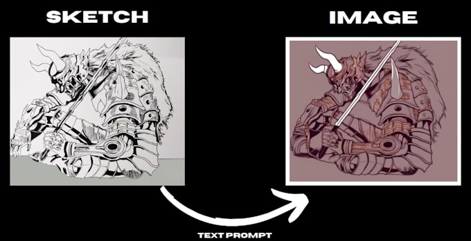 Create custom computer vision models by Malickadeen | Fiverr