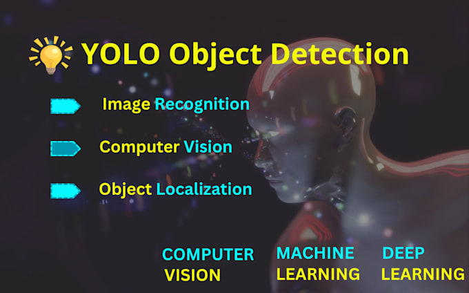 Deliver top tier yolo object detection solutions for your projects by ...