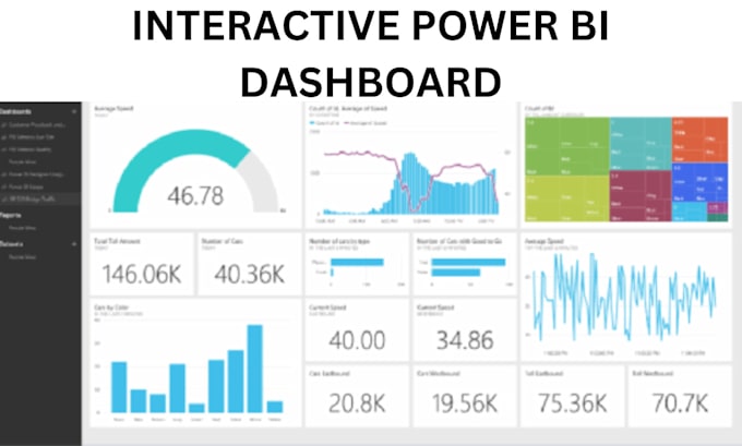 Create power bi dashboard by Riazuddin225 | Fiverr