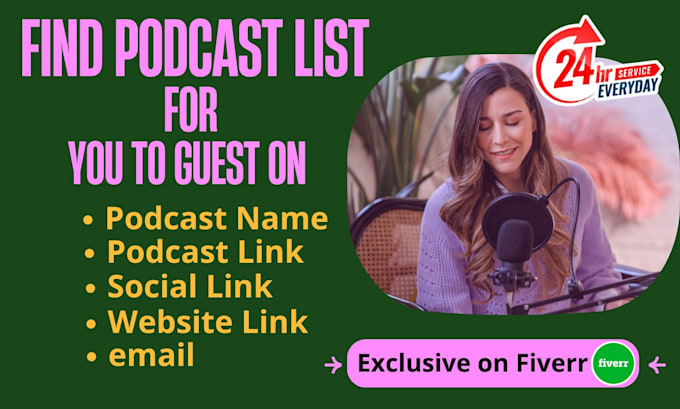 Research podcast list for you to guest on by Anicatabassum1 | Fiverr