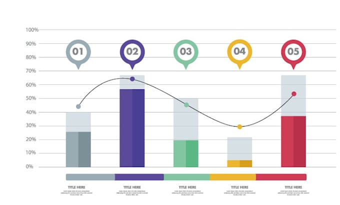 Design graphs flow chats by Maari_gfx | Fiverr