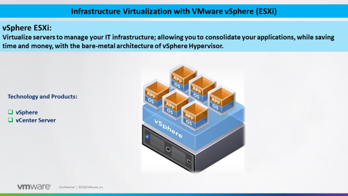 Install and configure vmware infrastructure by Akmnurulalam360 | Fiverr Install and configure vmware infrastructure by Akmnurulalam360 | Fiverr