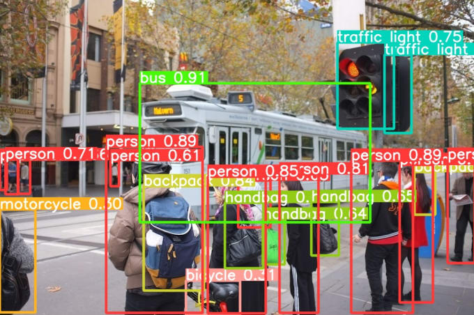 Develop custom object detection projects by Syedraza7292 | Fiverr