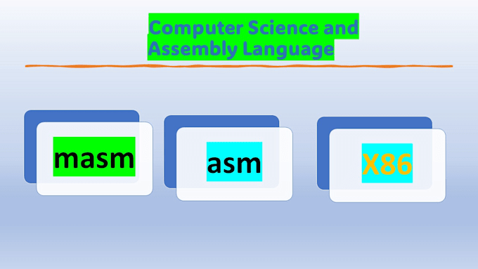 Do masm nasm assembly language projects and tasks by Saifi_engr | Fiverr Do masm nasm assembly language projects and tasks by Saifi_engr | Fiverr