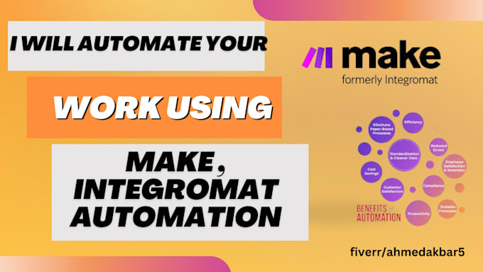 Create Automation Using Make Integromat By Ahmedakbar5 Fiverr