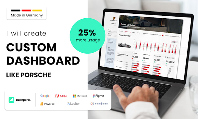 Do professional dashboard design and development in power bi, excel, and more by Studio45_pascal ...