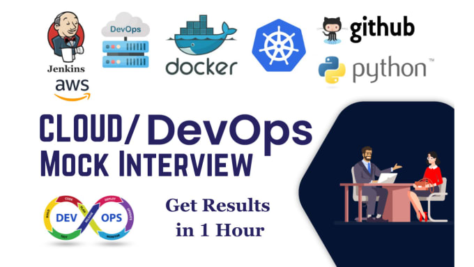 Take mock interview for devops and cloud jobs by Onkar_pasricha | Fiverr