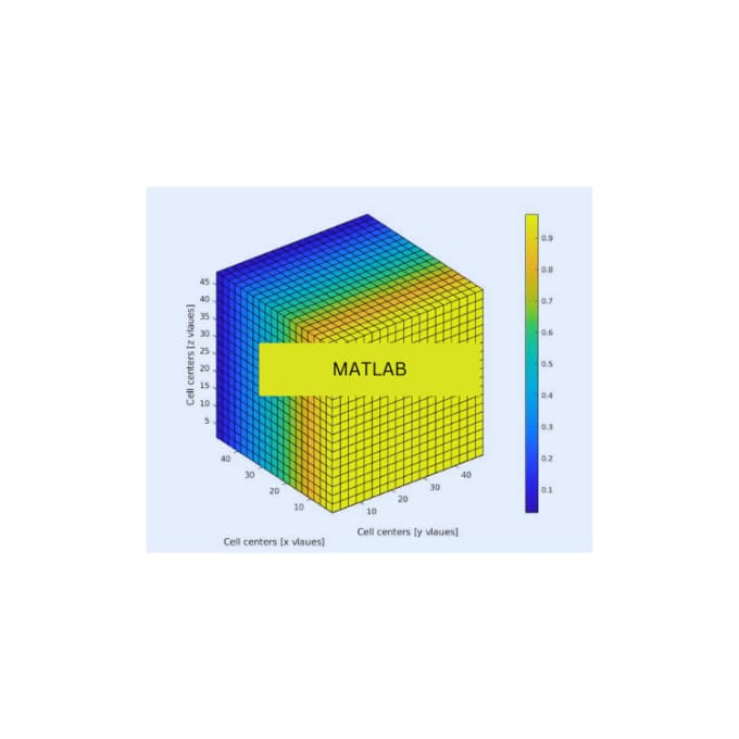 Help you in numerical method numerical analysis matlab programming Help you in numerical method numerical analysis matlab programming