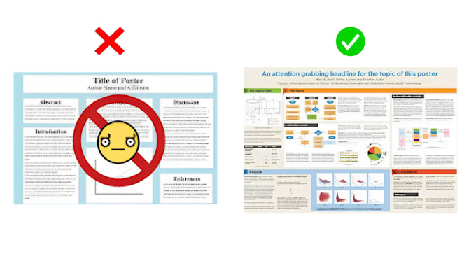 Write and design research academic scientific poster presentation by ...