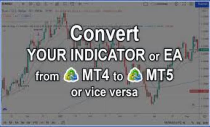 Convert Tradingview Pinescript To Mt4 Mt5 Mql4 Mql5 Metatrader Mt4 Mt5 Mql4 Mql5 By Dirkjeroen