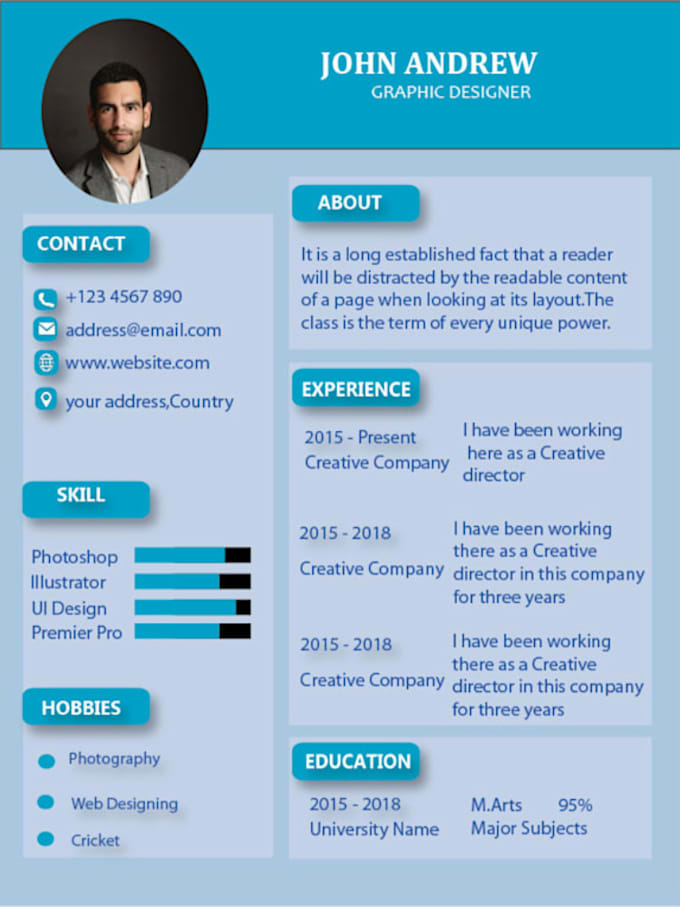 Write your cv, resume, cover and optimize your linkedin by Amna8642 ...