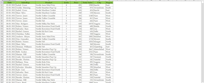 Do file conversion for seamless workflows by Moneshchurendra | Fiverr