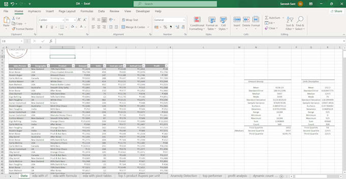 Convert pdf to excel or csv and perform basic data cleaning by Sarvesh089 | Fiverr