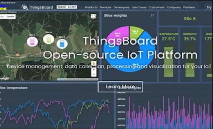 Do dashboard development and work on thingsboard configuration by ...