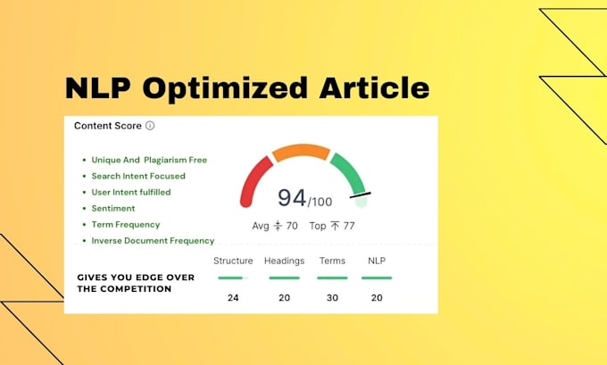 Increase nlp score with neuron writer to optimize article by Safkat92 | Fiverr