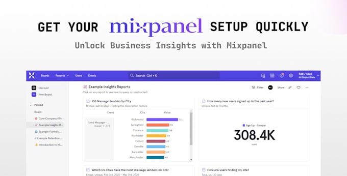 Setup mixpanel and create dashboards by Ahsenwaheed | Fiverr