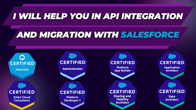 Help you in api integration and migration with salesforce by Arjun_cc | Fiverr
