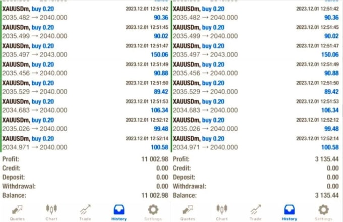 Develop forex trading bot, forex ea bot, trading bot, forex bot, forex ... Develop forex trading bot, forex ea bot, trading bot, forex bot, forex ...