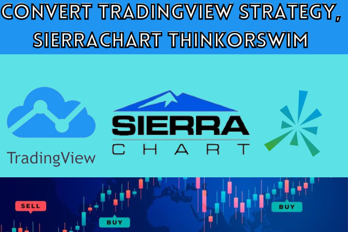 Convert tradingview pinescript strategy to thinkorswim, sierrachart ... Convert tradingview pinescript strategy to thinkorswim, sierrachart ...