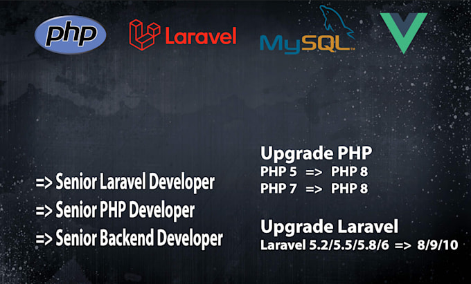 Be your senior php developer, backend developer, or a laravel developer by Himeliub | Fiverr