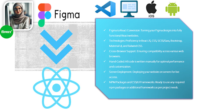 Convert figma to react js and react native app development by Code_orm | Fiverr