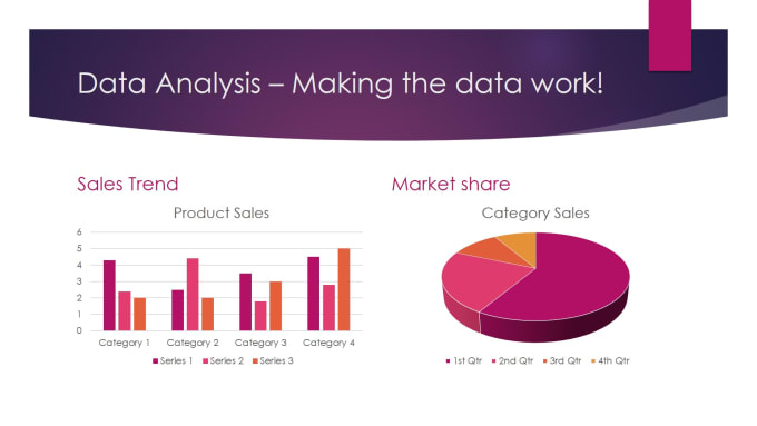 Do microsoft excel quick data analysis and dashboards by Rubinajan | Fiverr