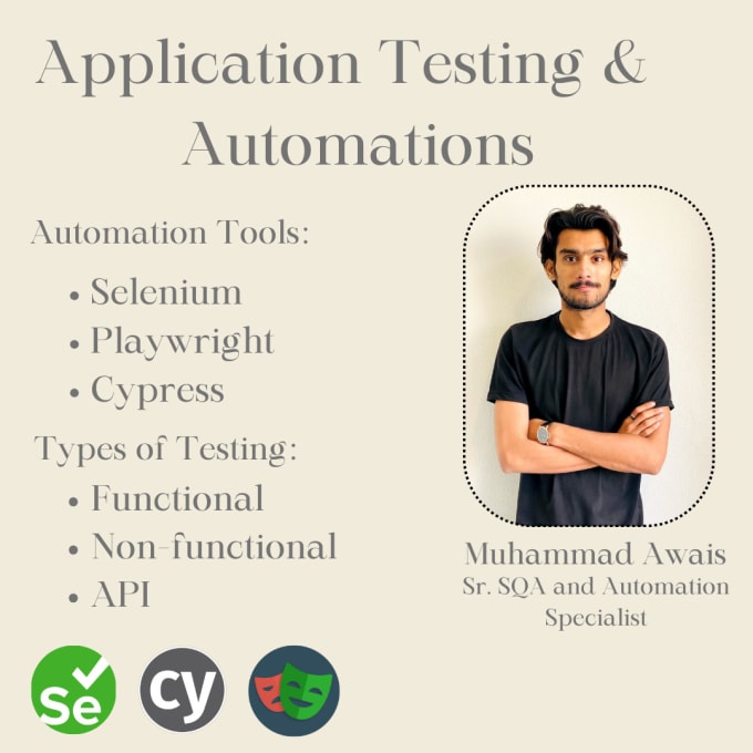 Do Test Automation Using Playwright Selenium And Cypress By Awaisarain63 Fiverr