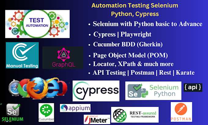 Do Web And Api Automation With Cypress By Testerkibria Fiverr