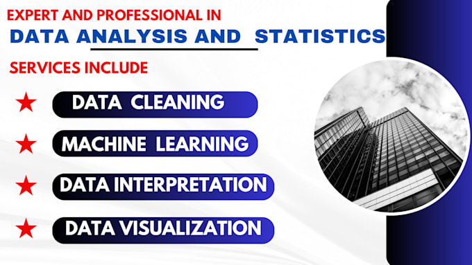 Do Data Analyst And Data Visualization Excel Report And Power Bi Dashboard By Lindseyharry789
