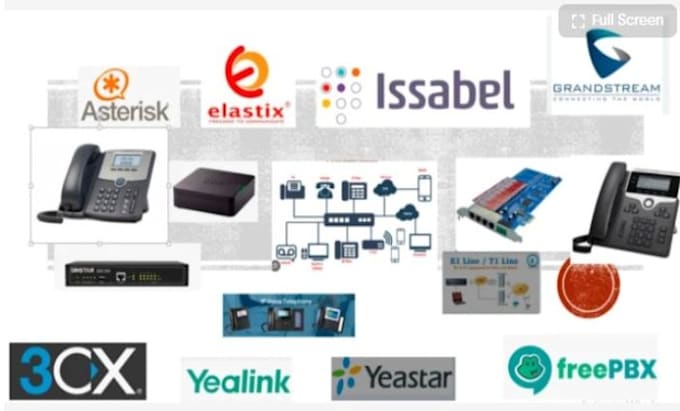 Configure your ip phone with your pabx and service provider by ...