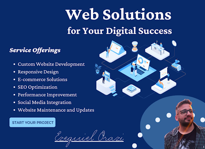 Customize your html and css by Ezequiel_orazi | Fiverr