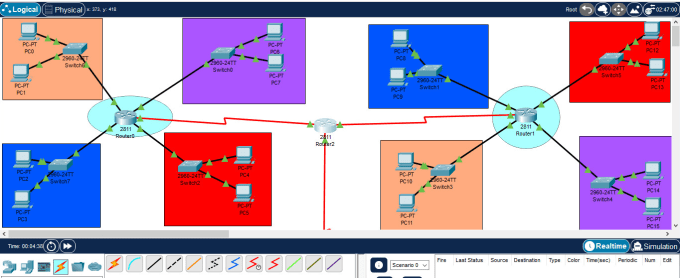 Do cisco packet tracer projects task by Leaders_school | Fiverr