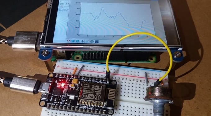 Do Arduino Nodemcu Raspberry Pi Esp Projects With Testing By Subhadeep1010 Fiverr