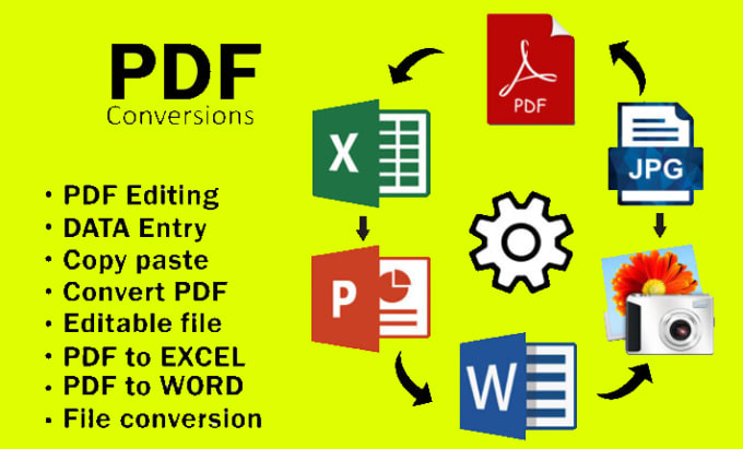 Convert all types of files to editable formats convert by Sajjad_tahir ... Convert all types of files to editable formats convert by Sajjad_tahir ...