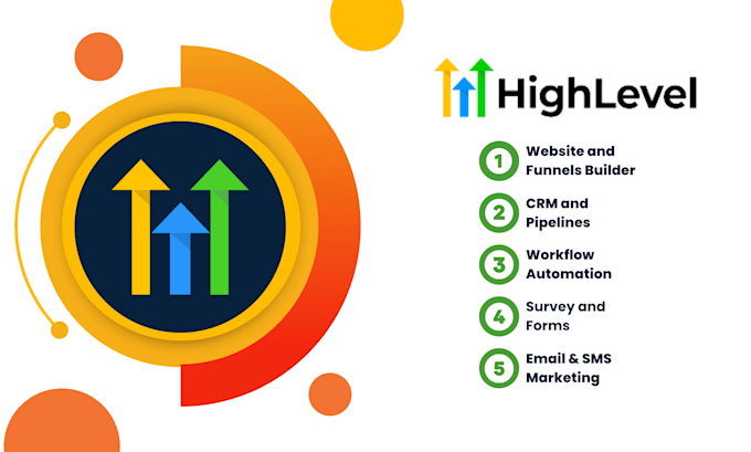 Set up go high level workflow automation, funnel, website by Ummehabiba ...