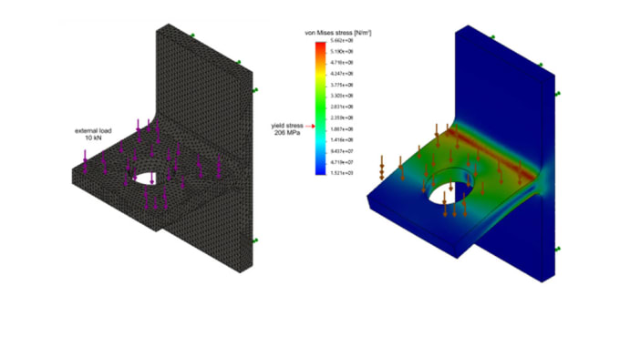 Finite element analysis using ansys by Avinashbhamu | Fiverr