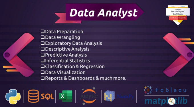 Be your data analyst, python expert by Devesh_ku | Fiverr Be your data analyst, python expert by Devesh_ku | Fiverr