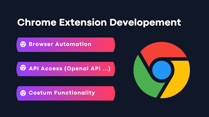 Build custom chrome extensions for you by Aitelhajfouad | Fiverr