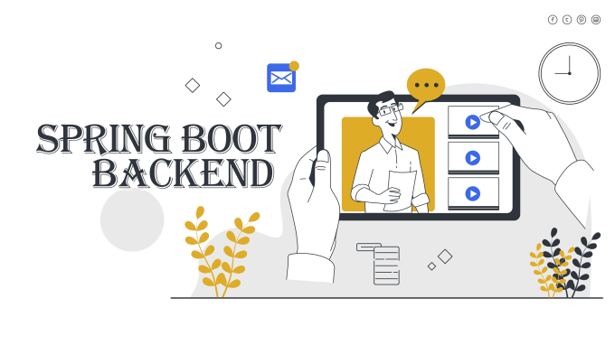 Create robust backend solutions with spring boot and java by Shawnarun ... Create robust backend solutions with spring boot and java by Shawnarun ...