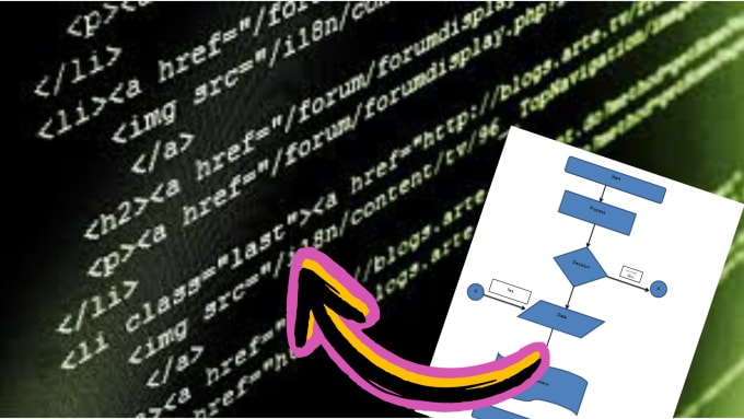 Convert your pseudocode or flowchart into working code in any language ... Convert your pseudocode or flowchart into working code in any language ...