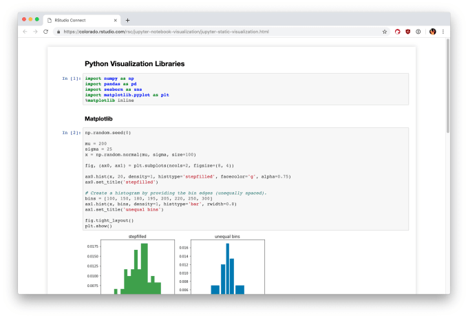 Build Machine Learning Deep Learning Projects Using Python By Mohammadhadi13 Fiverr