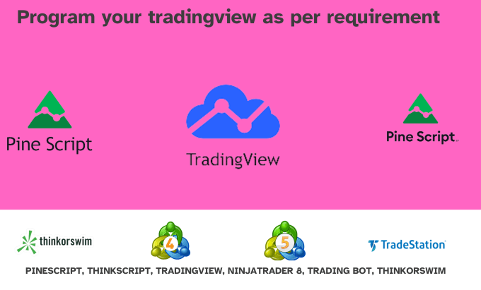 Code quantower strategies to tradingview pinescript, ninjatrader 8 ... Code quantower strategies to tradingview pinescript, ninjatrader 8 ...