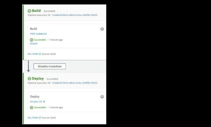 Build ci cd pipeline by Adityaghyar377 | Fiverr Build ci cd pipeline by Adityaghyar377 | Fiverr