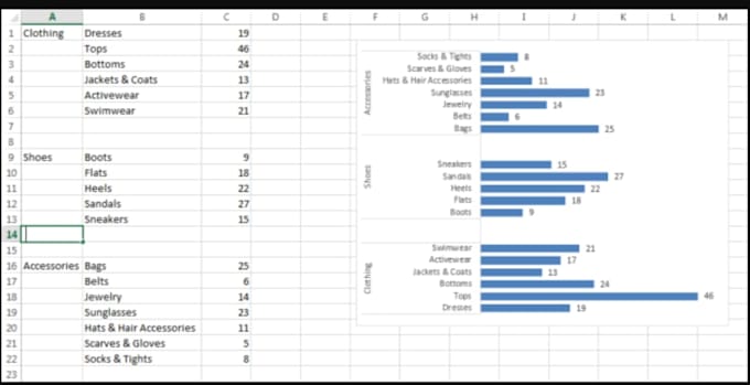 Make Fast And Efficient Excel Report Splitting Service Price Can Be Negotiable By Lohithkumar112