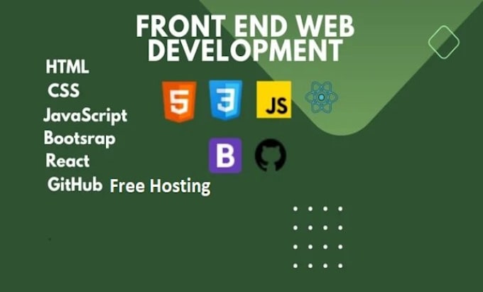 Create Responsive Websites In Html Css Javascript React Nodejs By Parthamchawla Fiverr