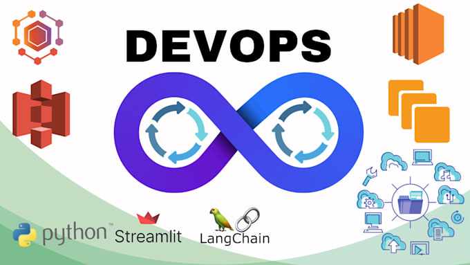 Be your expert devops and aws engineer for seamless aws solutions by Softtech247 | Fiverr